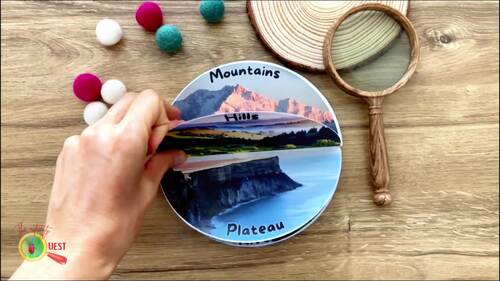 14 Types of Landforms Kids Printable Activity, Flip Book Land Recognition