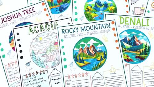 National Parks Research Posters, Bulletin Board Posters, National Parks ...