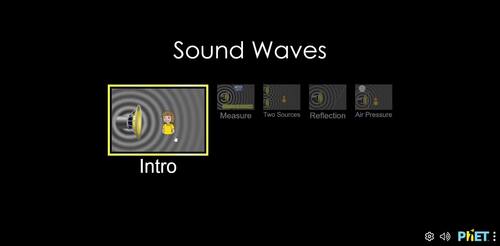 PhET Simulation Worksheet for the Virtual Lab: Sound Waves (No Prep)