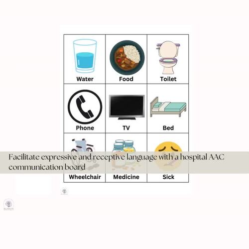 Aphasia Language Task: Hospital AAC by BlossomSpeechTherapy | TPT