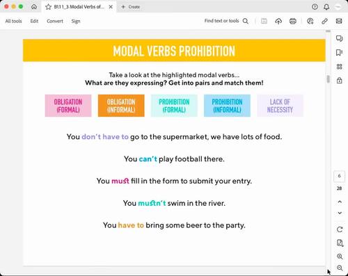 ESL Intermediate Lesson: Learn Modals of Prohibition in English | TPT
