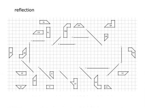 Math through the Ages - Escher by Mathematics and Literacy | TPT