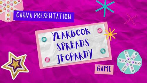 Yearbook Jeopardy Game: Interactive spread Review Staff Training