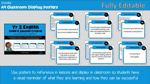 Year 2 ENGLISH Learning Goals and I CAN Success Criteria Australian ...