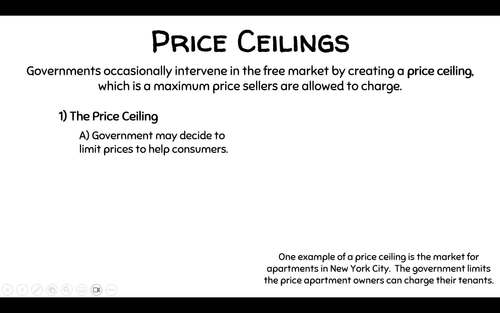 The Economics of Price Controls - Complete Lesson Plan by Portable 49