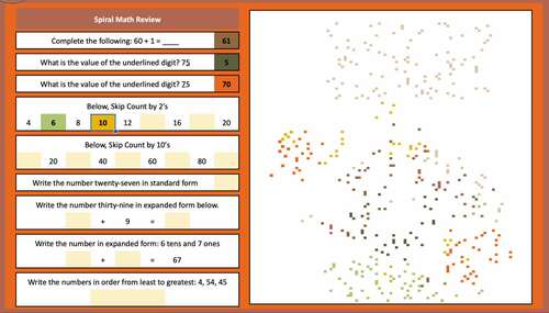 Thanksgiving - Spiral Math Review for 1st or 2nd grade - Digital Pixels ...