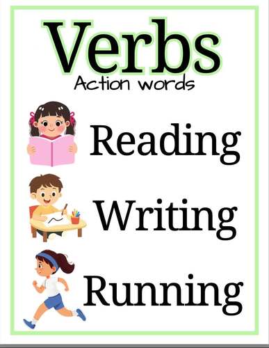 Grammar Made Easy! Elementary Grammar Posters & Visual Reference Charts