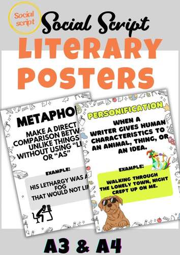 Figurative Language Posters: Similes, Metaphors, Idioms, Literary ...