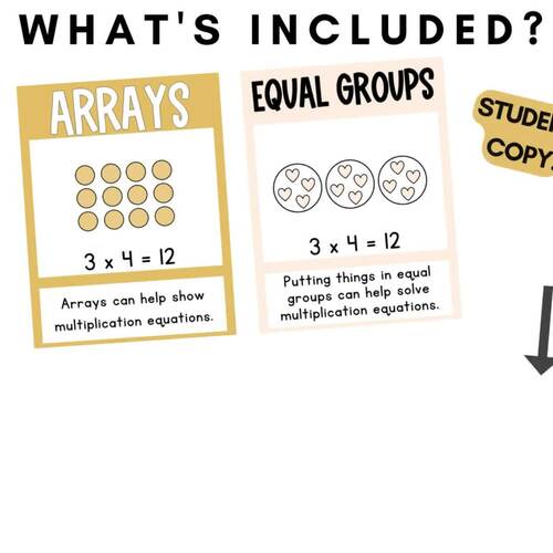 Calm Pastel Classroom Decor | Multiplication & Division Posters | Editable