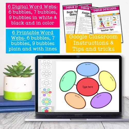 Graphic Organizers Printable & Digital by Differentiation Corner