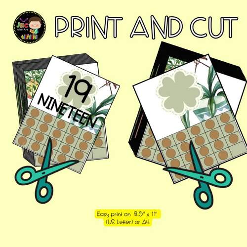 Number Posters Editable Templates Nature Theme Classroom Decor by JNC ...