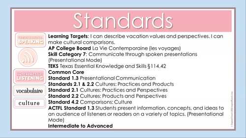 French Travel Trip Voyage Hotel Presentational Speaking Performance ...