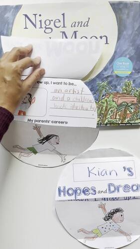 Nigel and the Moon Craft: Hopes and Dreams Activity - Career Day, When ...