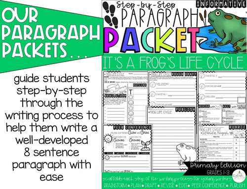 Frog Life Cycle | Step by Step Paragraph Packet | Informational Writing
