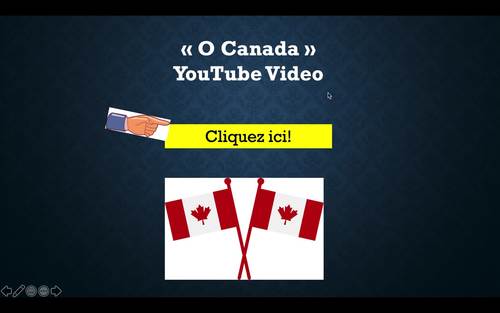 Core French Grade 1-5 Weekly Basic French Communication Routine PowerPoint