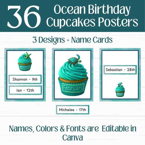 Ocean Birthday Bulletin Board, Editable Cupcake Posters, Classroom ...