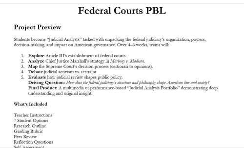 Federal Courts Project by PBL History & Civics | TPT