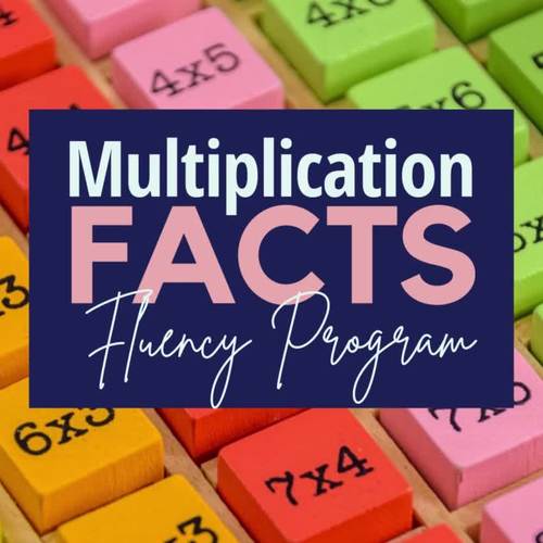 All About Multiplication Facts - 1 Facts | Fact Fluency + Intervention
