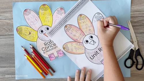 Thanksgiving 6th Grade Turkey Math Craft Worksheets Ratio, Proportion ...