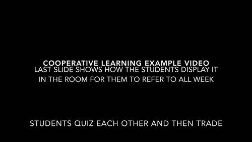 McGraw-Hill Wonders Differentiated Vocabulary Cards Unit 1 Week 1