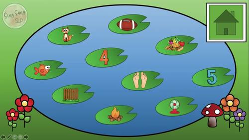 Frog Hop - F speech sound (all positions) digital powerpoint game. NO PREP!