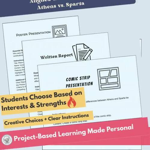 HSS 6.4.6 Athens vs. Sparta: Comparing Two Greek City-States PBL Choice ...