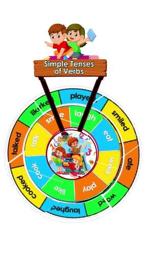 Verb Tense Spinner – Action Words (Present, Past, Future Wheel Activity ...