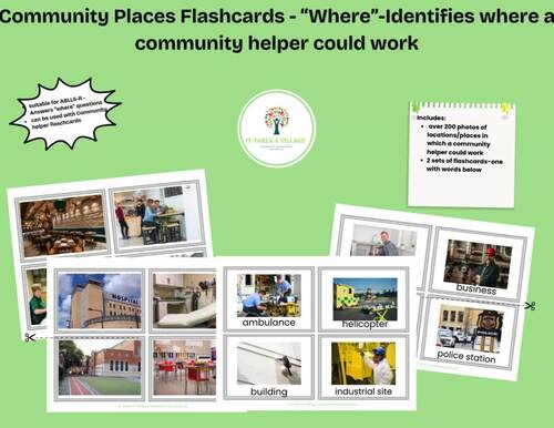 Community places flashcards-identify location of community helper workplace