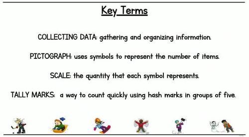 Winter Graphing- Interactive Digital Lessons & Worksheets (REMOTE ...