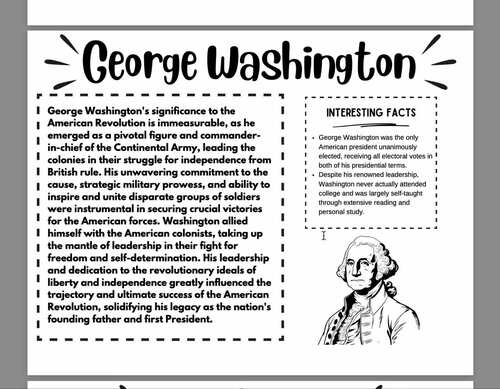 Important People of the American Revolutionary War Gallery Walk | TPT