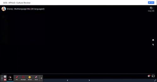 Culture Prezi Presentation- AP Human Geography- Unit III | TPT