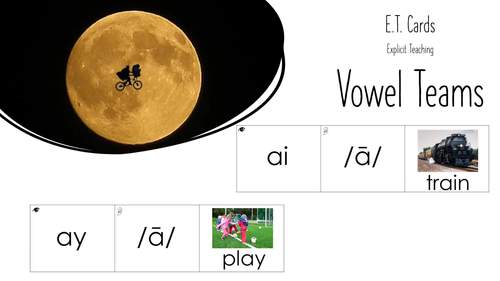 Vowel Teams- Sound/Symbol Cards with Video by Reading Rev | TPT