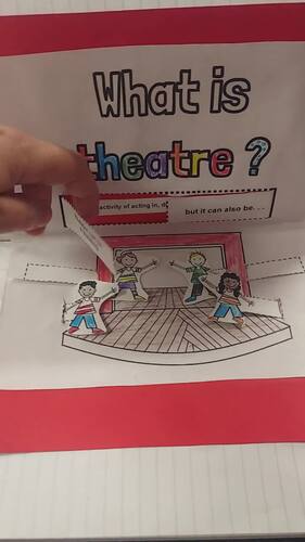 Interactive Drama Notebook printable pages for lower elementary | TPT