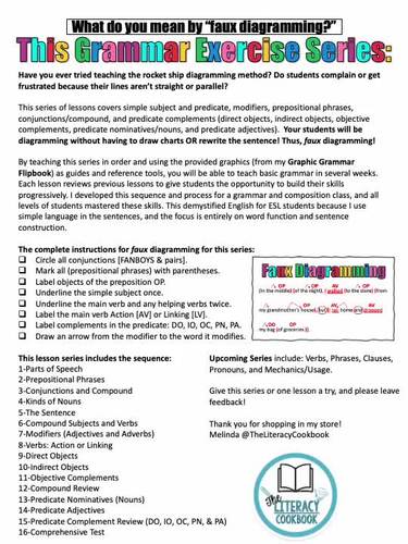 Conjunctions & Compound Lesson 3: Graphic Grammar Series 1 | TpT