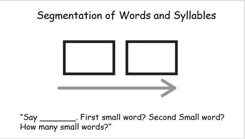 Beginning SIPPS Powerpoint by Alexis Miller | TPT