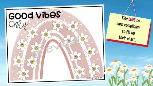 Positive Classroom Management Behavior Chart - Boho Rainbow by Smarty ...