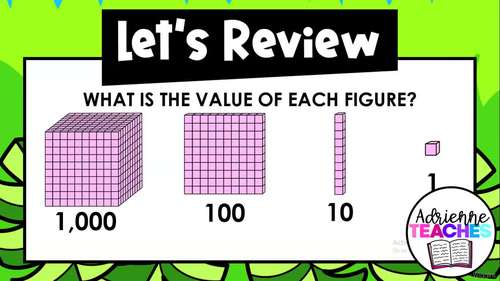 Subtraction with No Regrouping Mini Lesson - PPT & Google - Distance ...