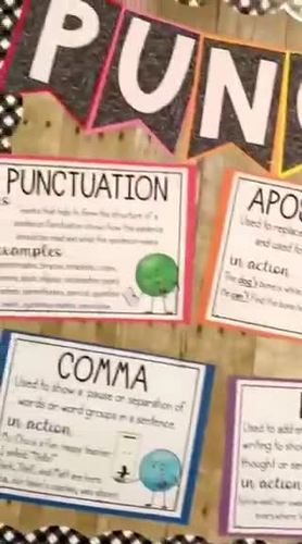 Punctuation Posters Bulletin Board Grammar Review with Practice Worksheet
