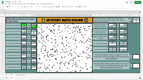 May the Fourth - Ratios - Digital Math Activity - Pixel Art | TPT