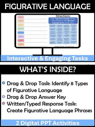 7th Grade Interactive Digital PowerPoint Figurative Language Activities