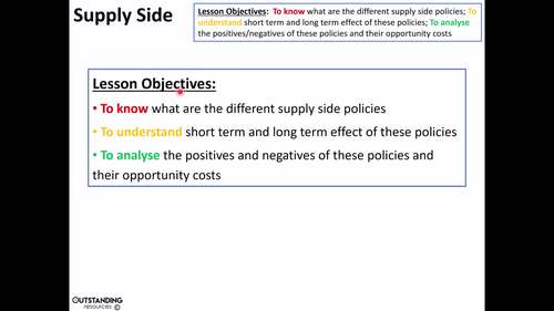 Aggregate Supply and Supply Side Policies by Outstanding Resources