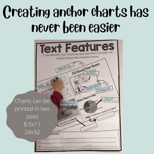 Reading Anchor Charts and Interactive Notebook Pages - Comprehension ...