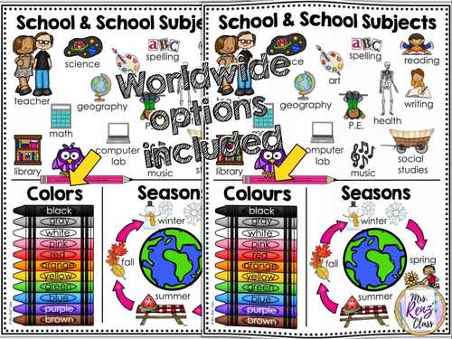 Newcomer Visual Dictionaries, Anchor Charts, 2 Products + Bonus | TPT