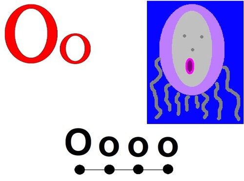 Mnemonics Phonics - Letter O FREE Video by Jessica Waggoner | TPT