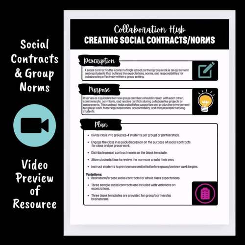 Social Contracts & Group Norms Posters/Handouts-Editable Canva Template ...
