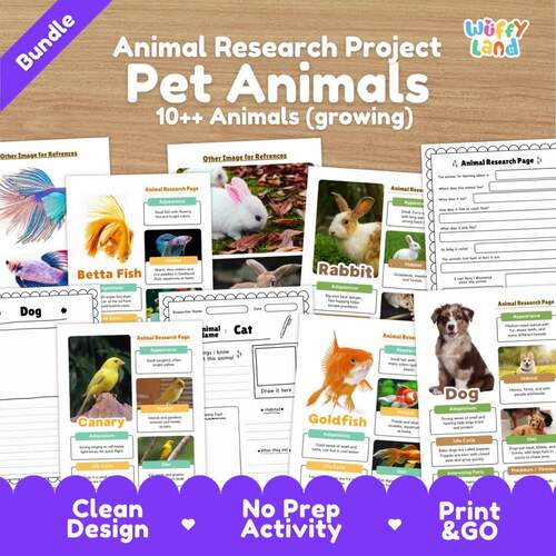 Pet Animals Research Project Bundle | Mammals Birds Reptiles Science ...