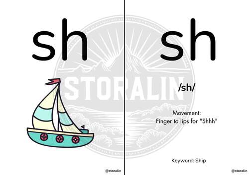 Digraph Big Flashcards with Movements by STORALIN | TPT