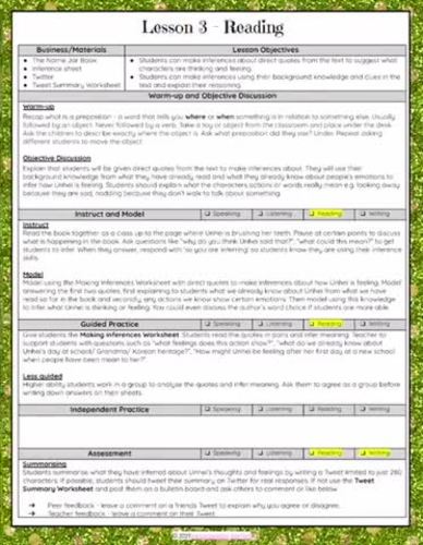 The Name Jar Book Companion - Changes & Migration Mentor Text | TPT