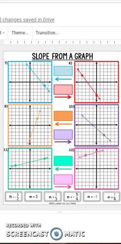 Finding Slope From a Graph Digital Matching Pages by 4 the Love of Math