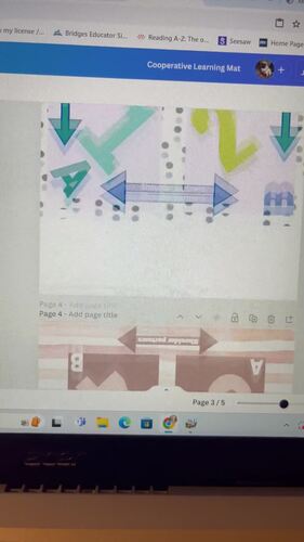 Cooperative Learning Mats for Group Work and Activities by MsLovePug